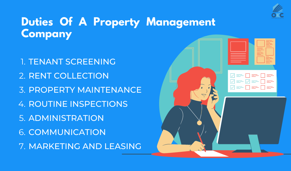 What is Included in Property Management Agreement?