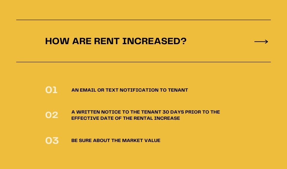 Raising the Rent on your Oklahoma City Rental Properties