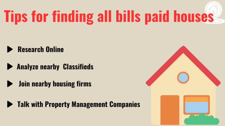 All Bills Paid Houses For Rent