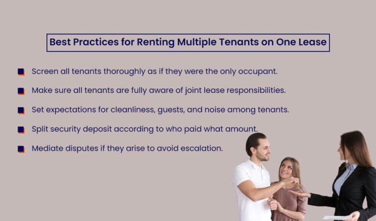 Multiple Tenant Lease Agreement | Landlord-Tenants Guide
